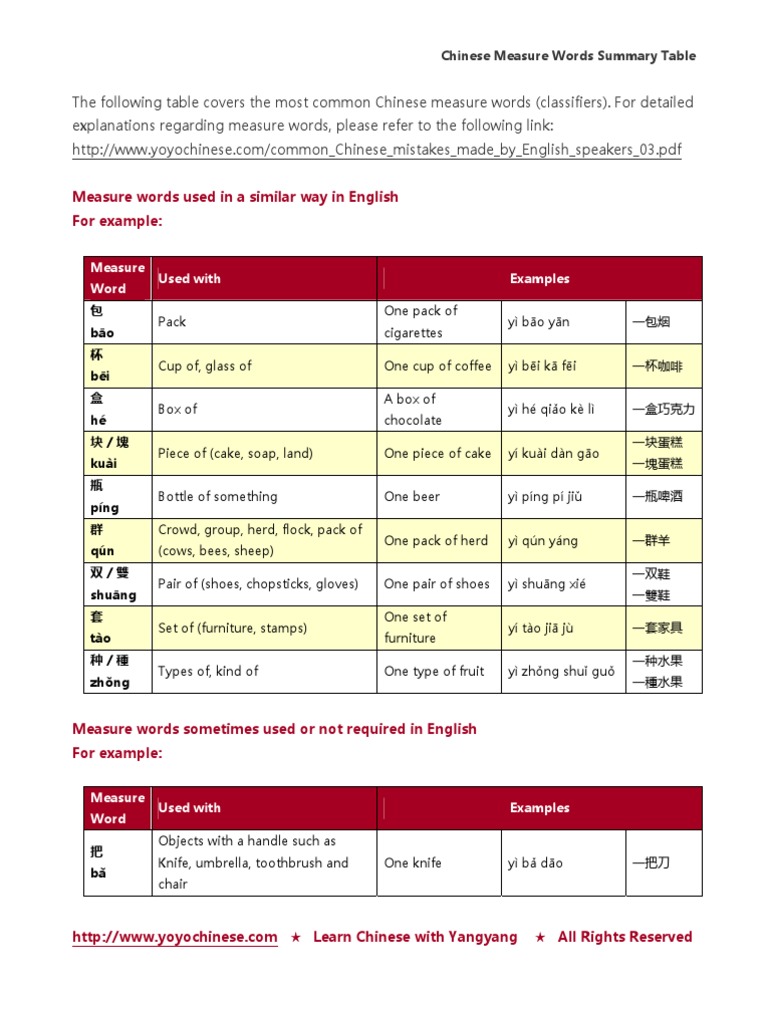 Chinese Measure Words