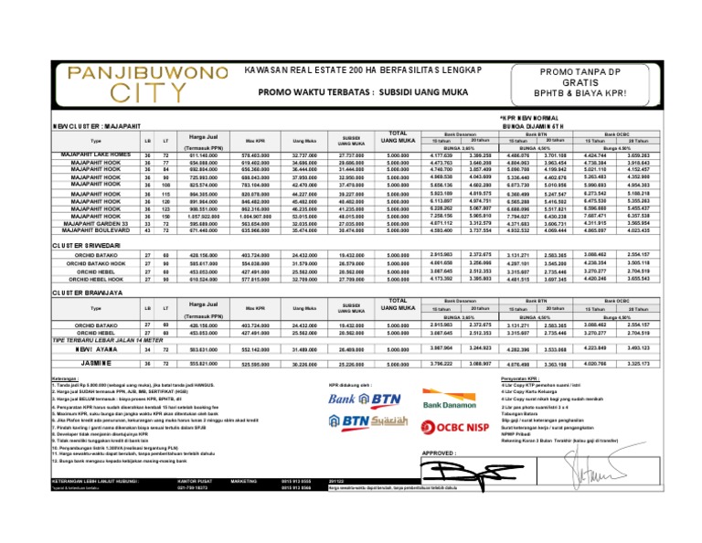 Price List KPR Panjibuwono-1 | PDF