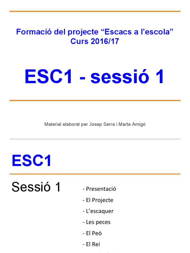 ESC1 | PDF