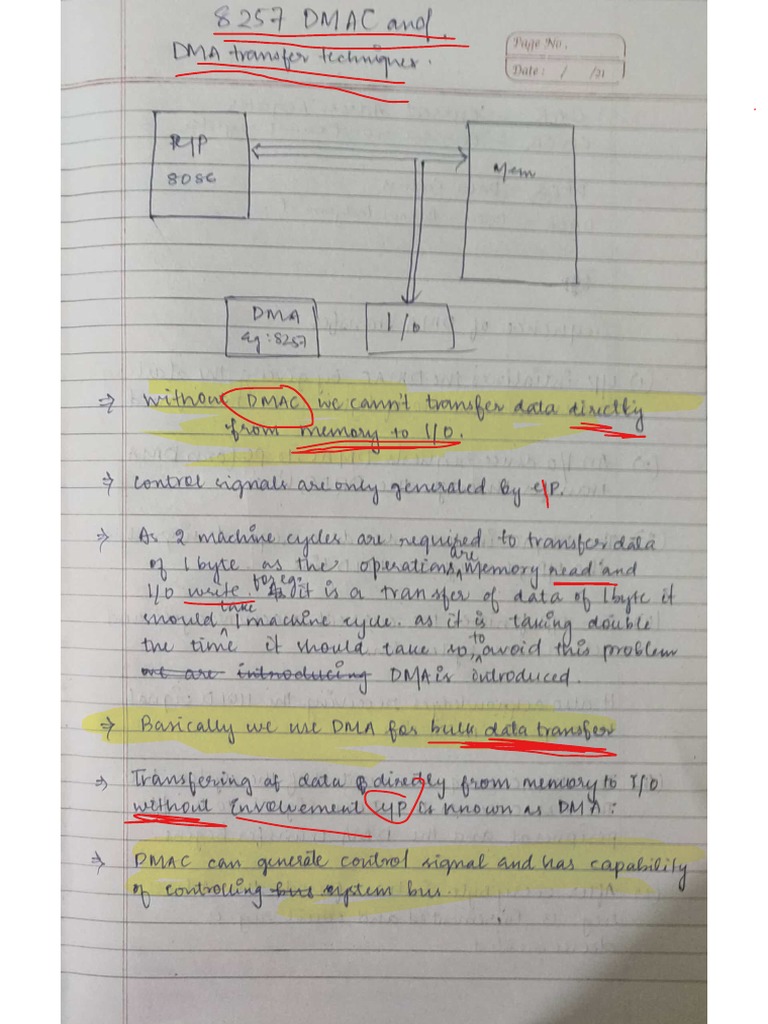 8257 DMA Controller | PDF