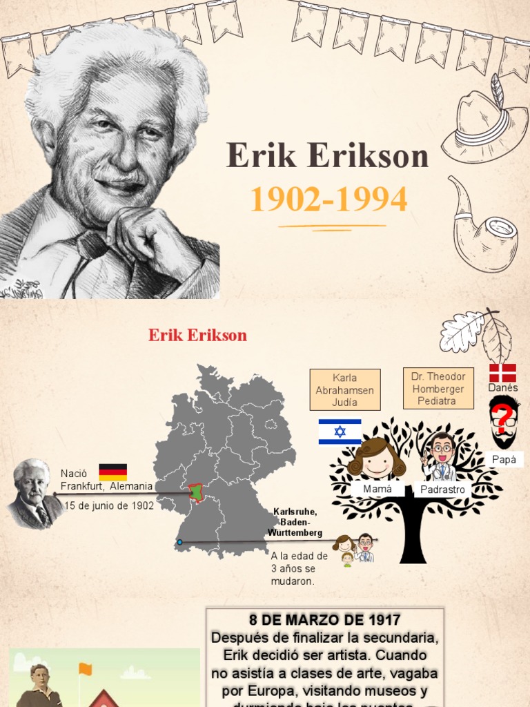 Erik Erikson | PDF | Sicología | Ciencias del comportamiento