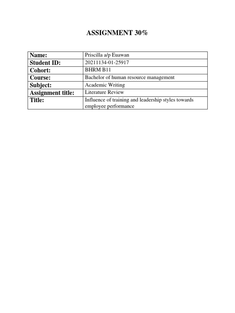 Sample Eac6013 Assigment - As A Guide Only | PDF | Leadership | Employment