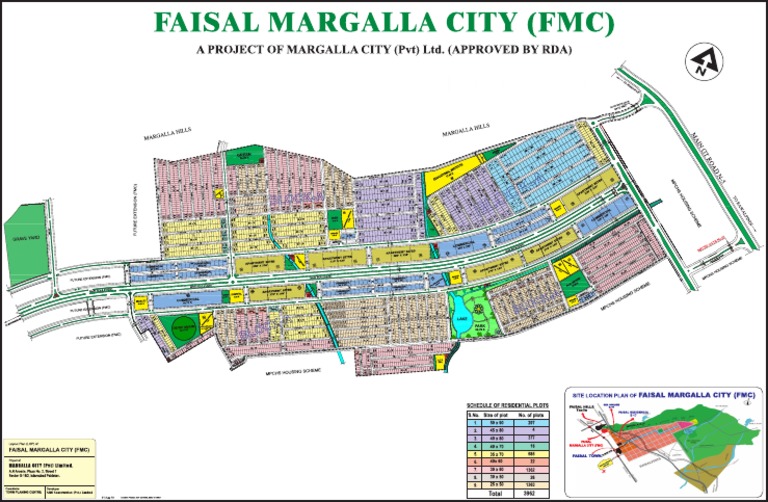 FMC Map | PDF