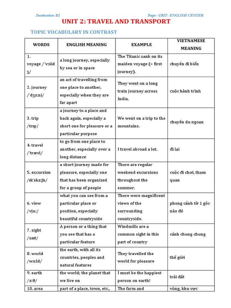 Gi I Thích T V NG Destination B2 | PDF
