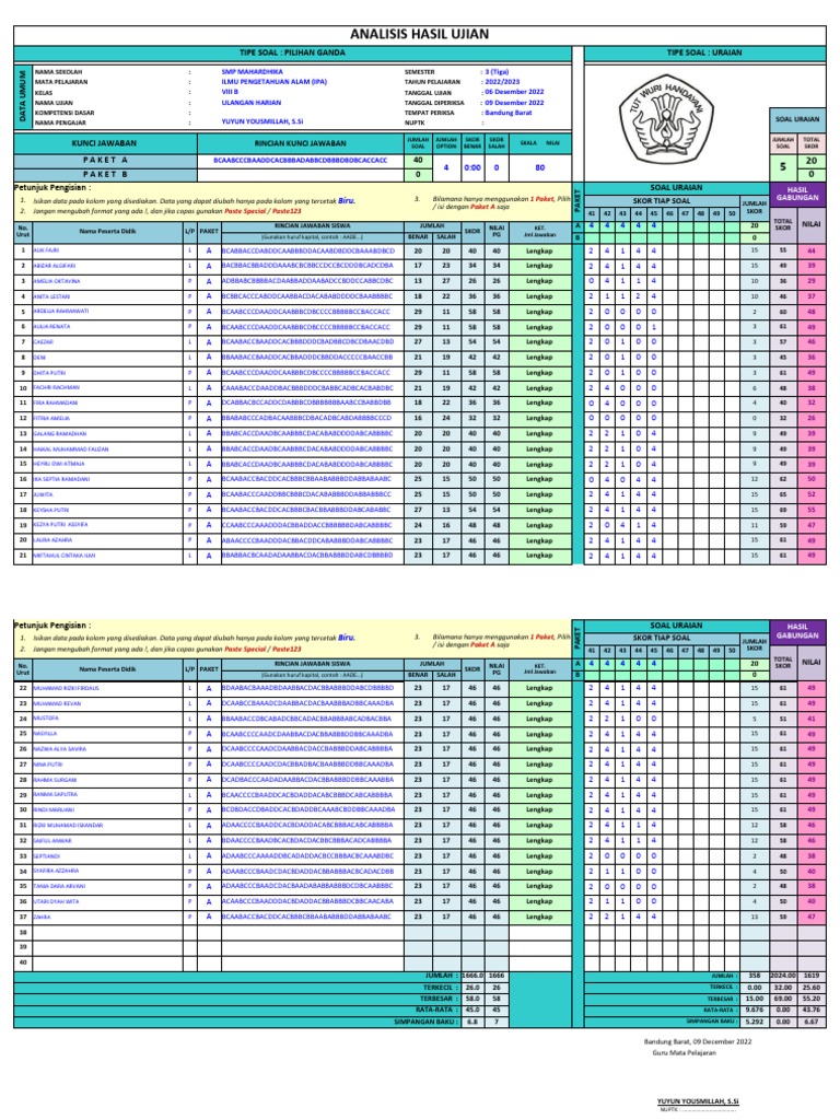 Analisis Butir Soal IPA KELAS 8B Ok | PDF