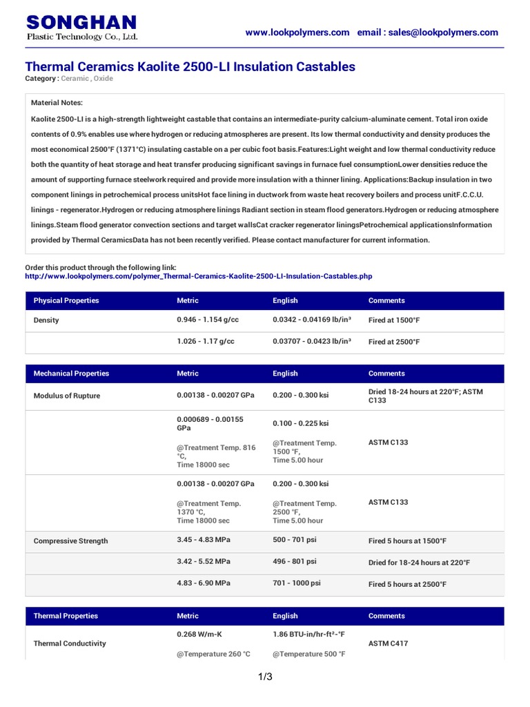 Thermal Ceramics Kaolite 2500-LI Insulation Castables | PDF ...