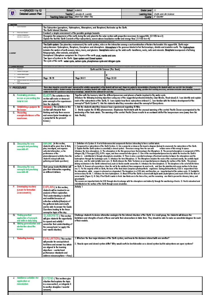 +++GRADES 1 To 12 Detailed Lesson Plan: Nanhs 11 Jonaida B. Laureta Earth and Life Science Mon ...