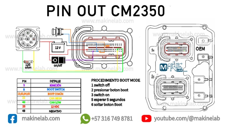 Pin Out Cm2350 | PDF