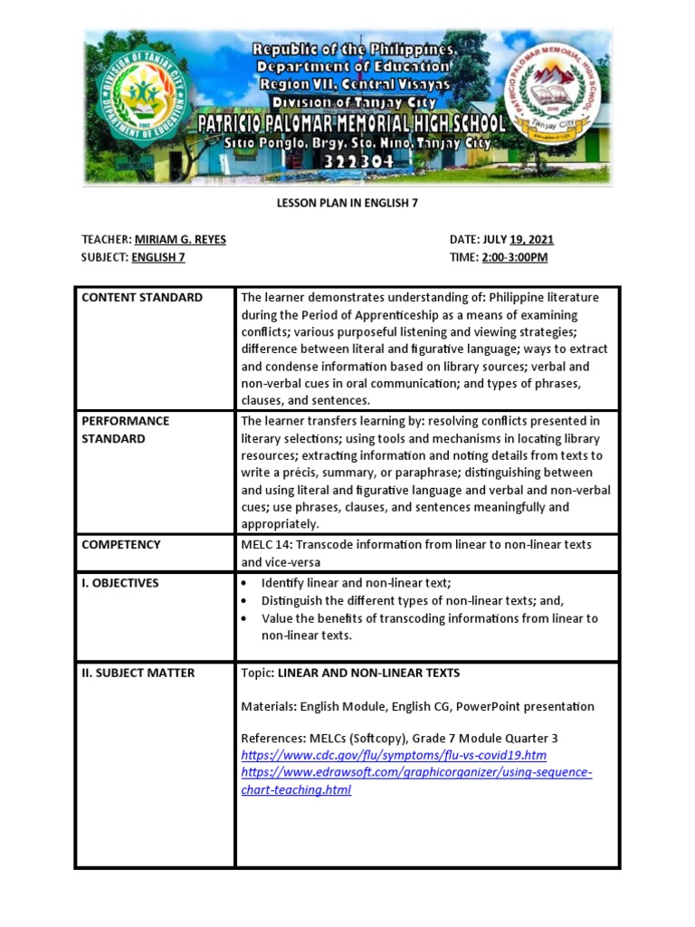 Miriam Lesson Plan in English 7 Co2 | PDF | Infographics | Pie Chart