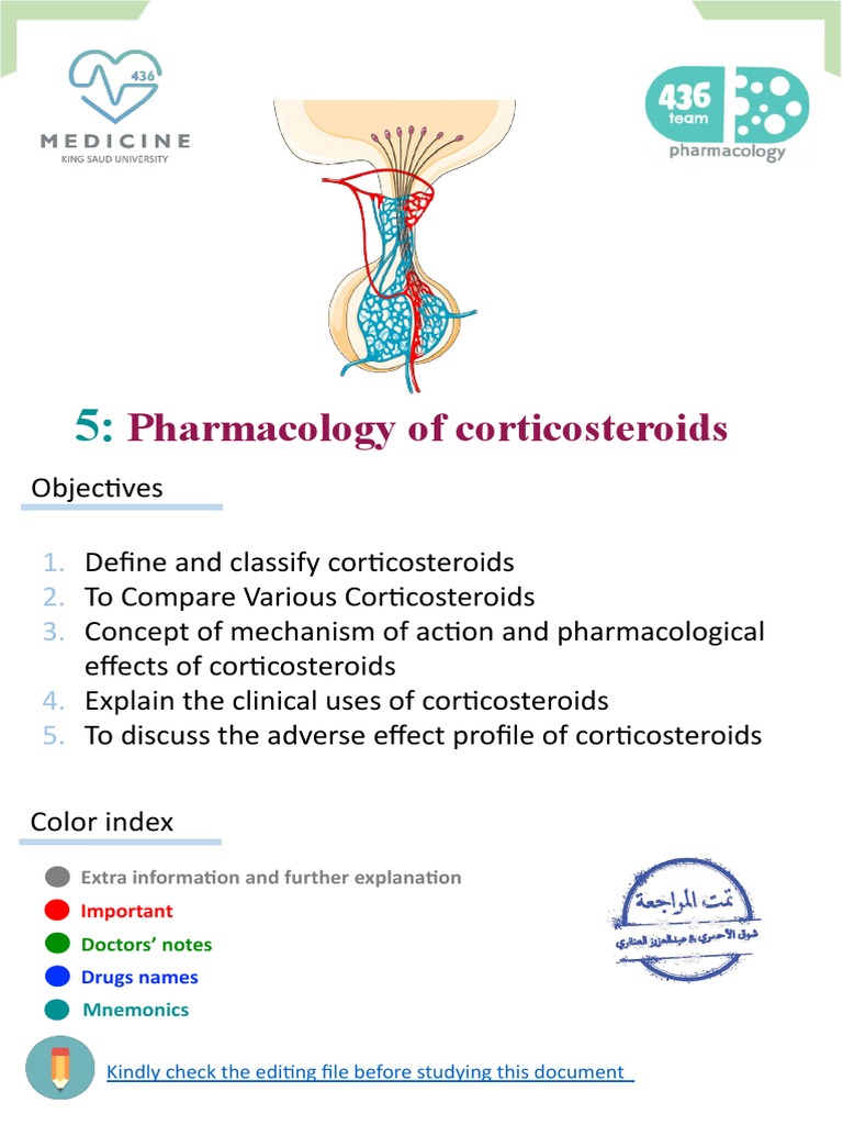5 - Pharmacology of Corticosteroids (Final) | PDF | Glucocorticoid ...
