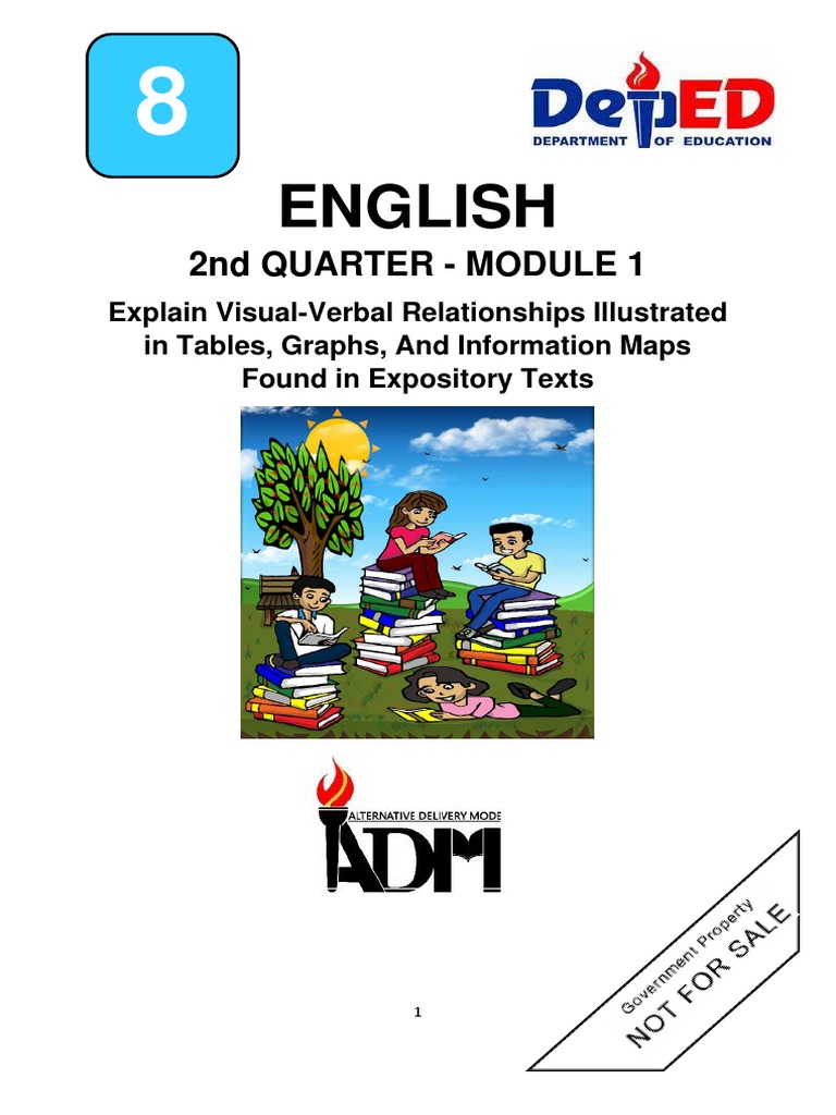 English 08 Q2 Module 1 Final | PDF | Chart | Pie Chart