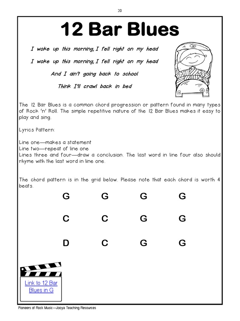 12 Bar Blues To Print | PDF