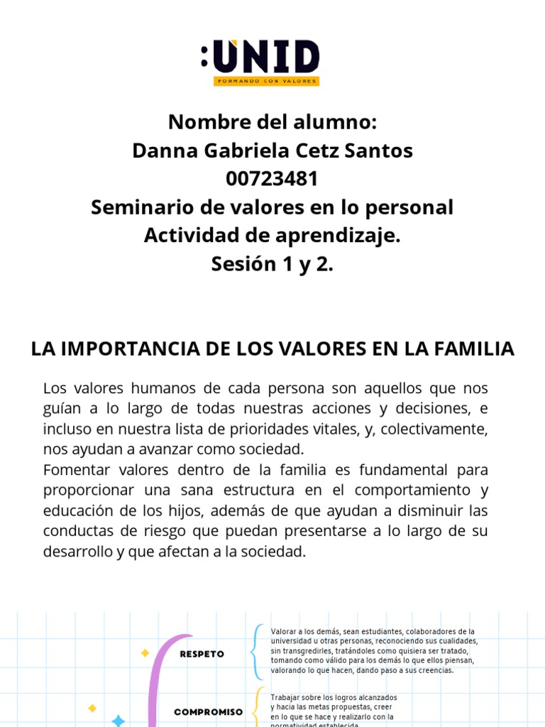 Cetz Danna S1y2 | PDF | Sociedad | Comportamiento