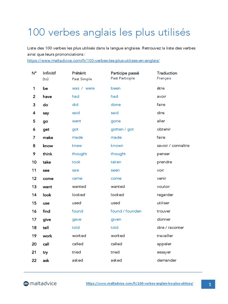 Sourcesverbstop 100 Verbes Anglais - PDF 4 | PDF