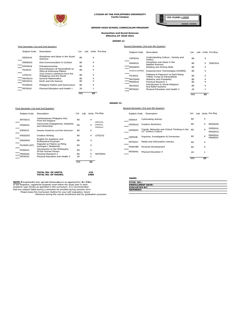 Humss Curriculum | PDF | Science | Curriculum