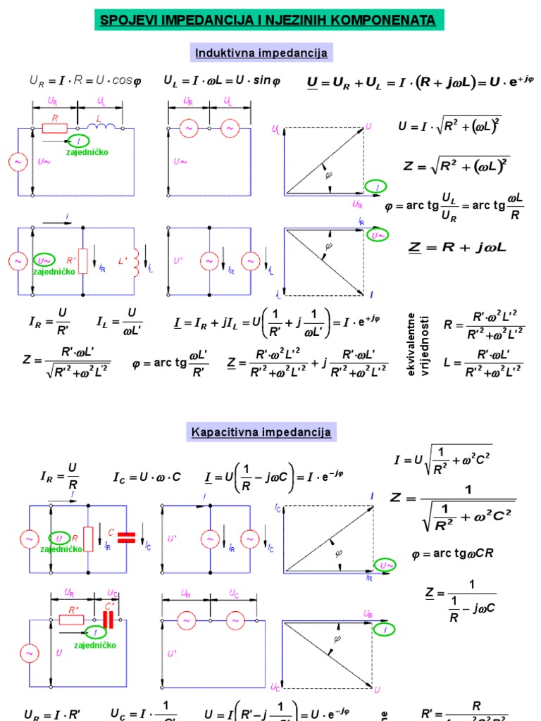 07 L C Spojevi Imped Ind U M Materijali U Mag Polju Visefazne 21 22a | PDF