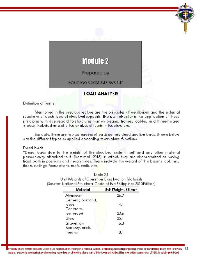 CE421 Module2 LoadAnalysis | PDF