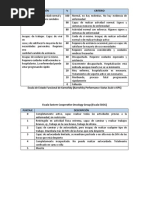 La Escala ECOG | PDF