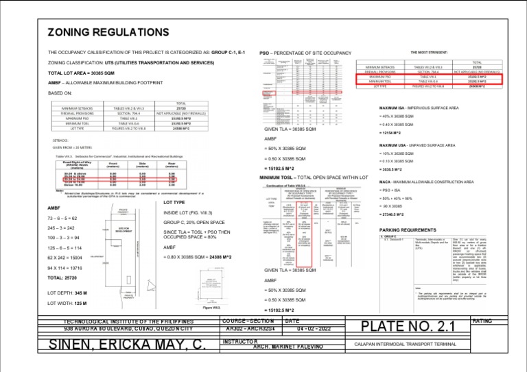 Zoning Regulations | PDF