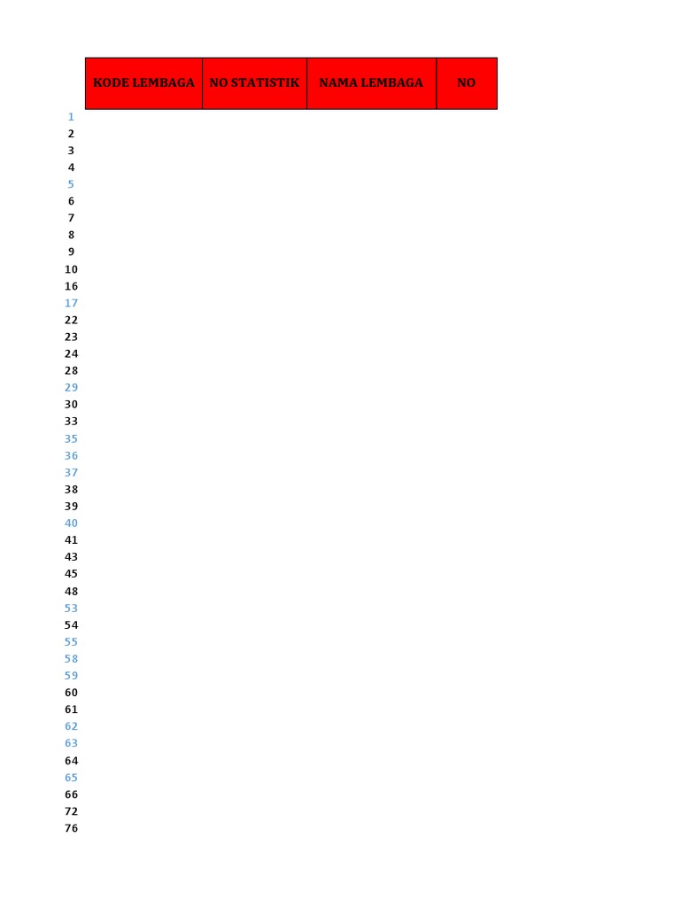 Student Data Table with Demographic Information | PDF