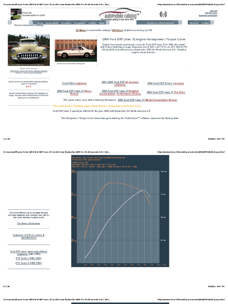 Exp Curves | Download Free PDF | Horsepower | Ford Motor Company