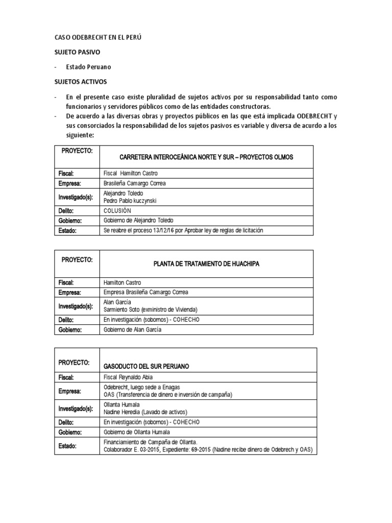 Caso Odebrecht en El Perú - Sujetos Activo y Pasivo. | PDF | Corrupción ...