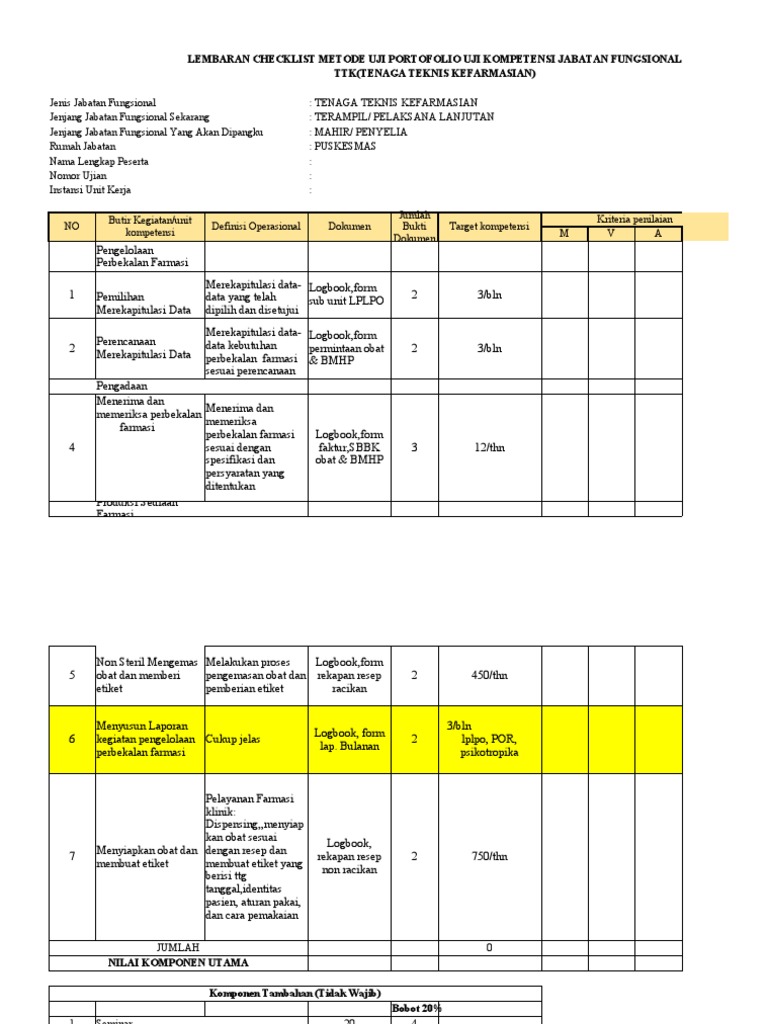 Uji Ukom TTK 2022 | PDF
