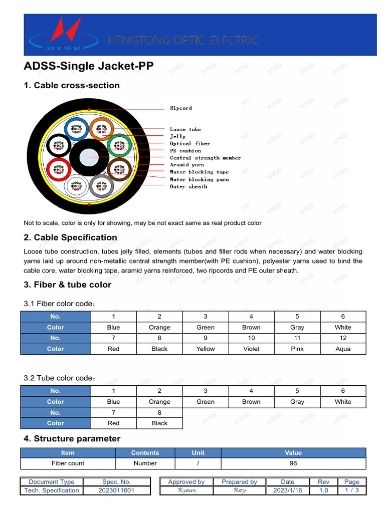 ADSS Single Jacket PP Cable Specs | PDF | Optical Fiber | Color