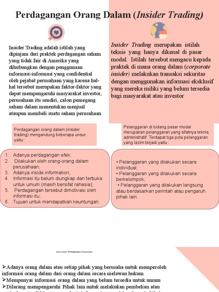 REVIEW PPT (Ethics and Insider Trading) | PDF