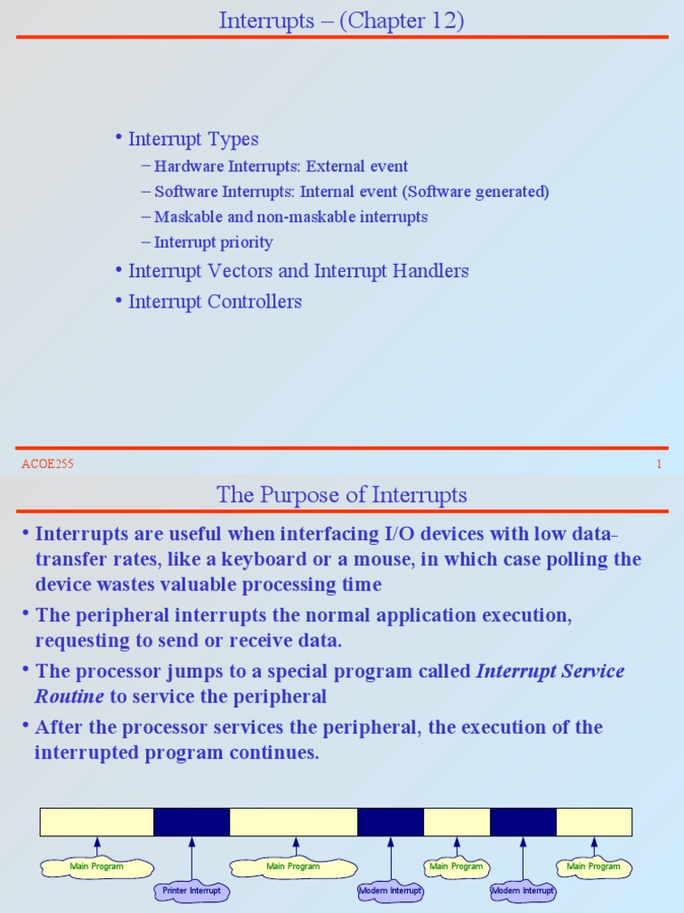 Interrupts Download Free Pdf Office Equipment Operating System Technology 