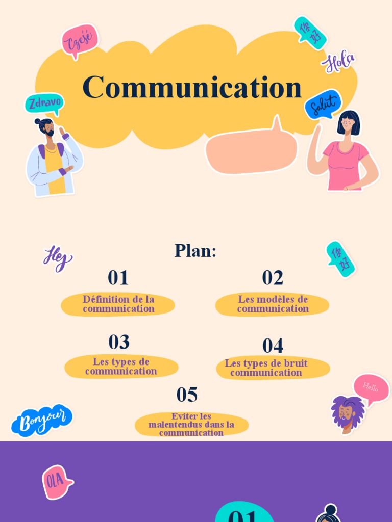 Communication | PDF | la communication | Communication humaine