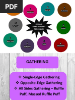 Embroidery Defects Checklists | PDF | Embroidery | Sewing