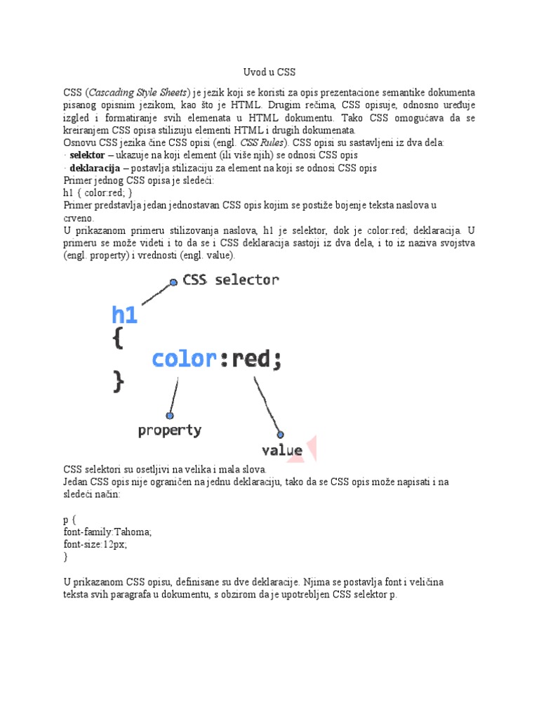 Uvod U CSS | PDF