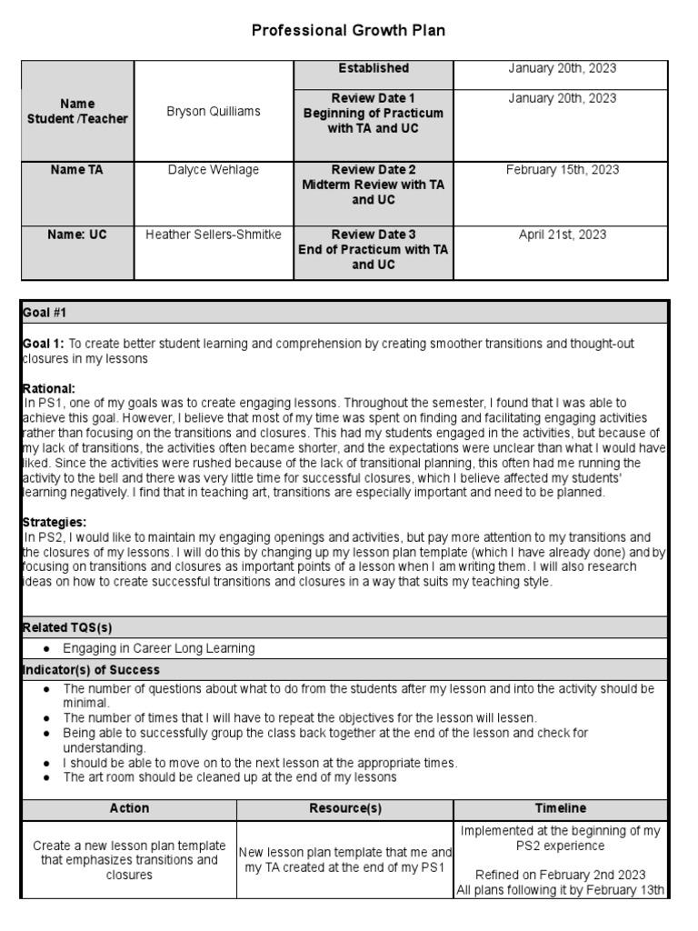 Professional Growth Plan | PDF | Learning | Behavior Modification