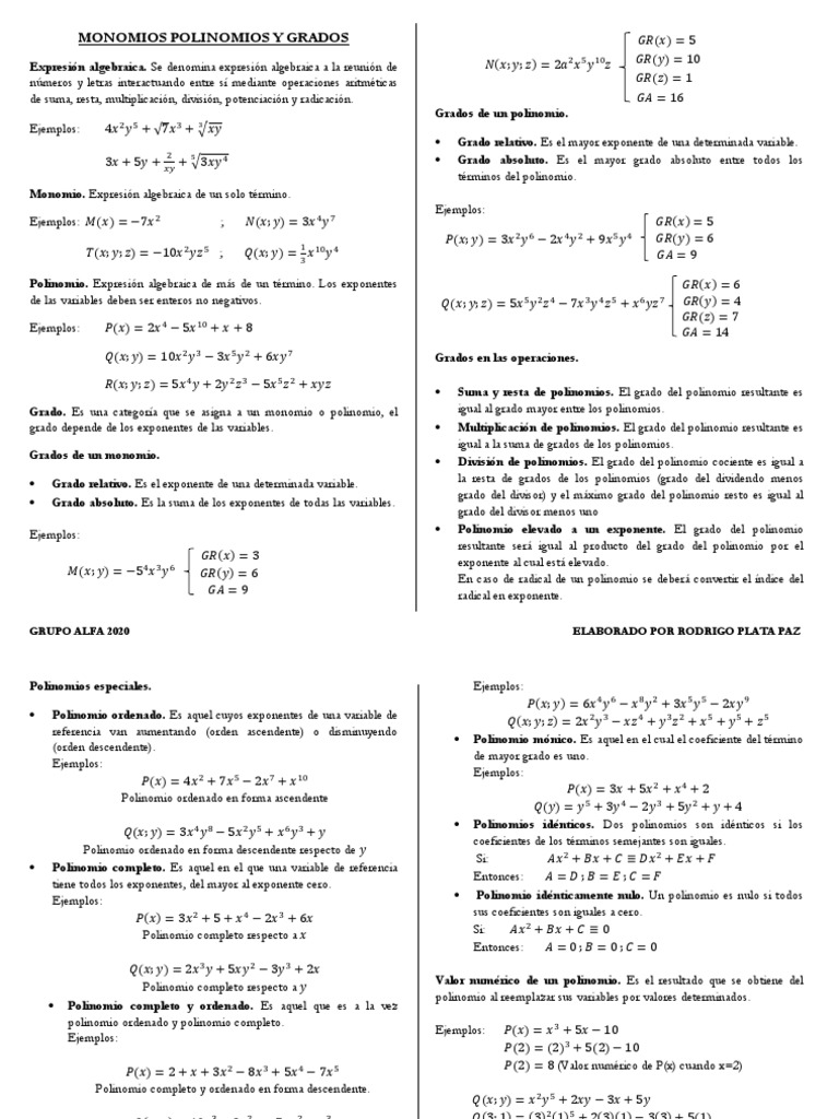 Mate Algebra | PDF | Matemáticas Aplicadas | Análisis matemático