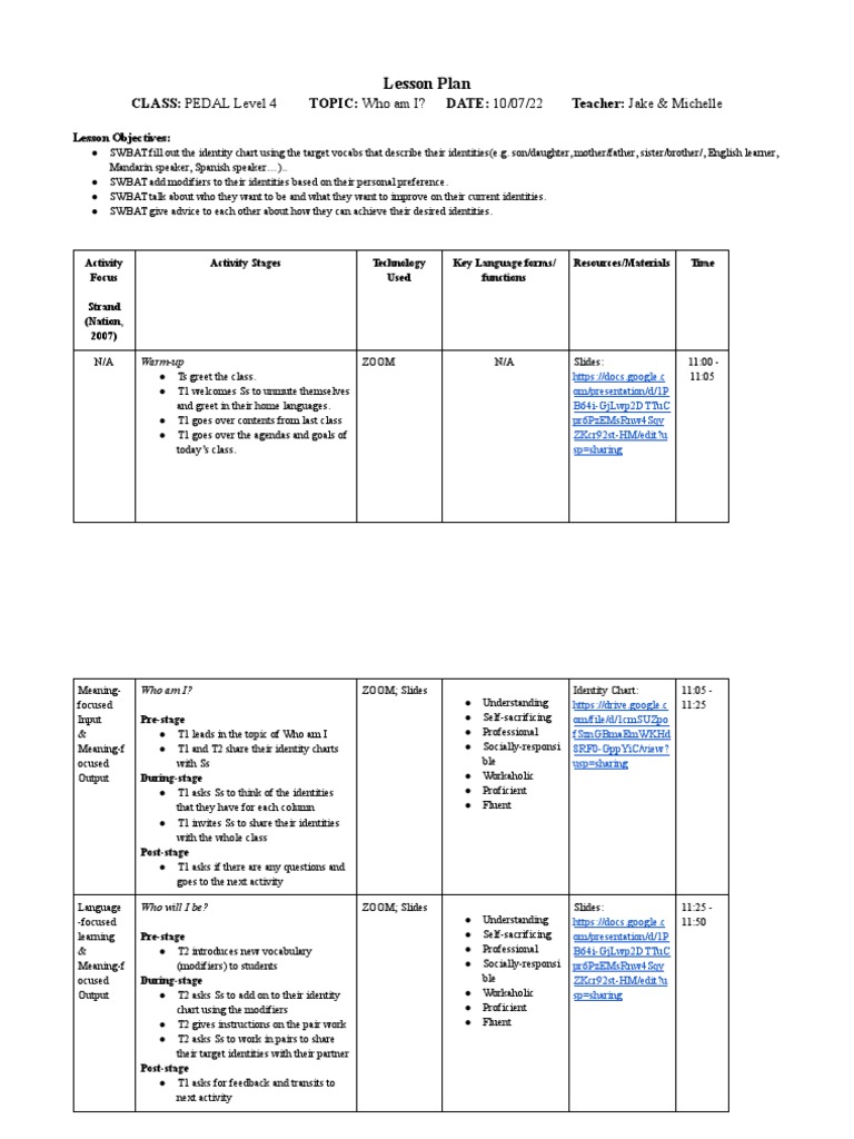 Identity Exploration for ESL Students | PDF | Lesson Plan | Communication
