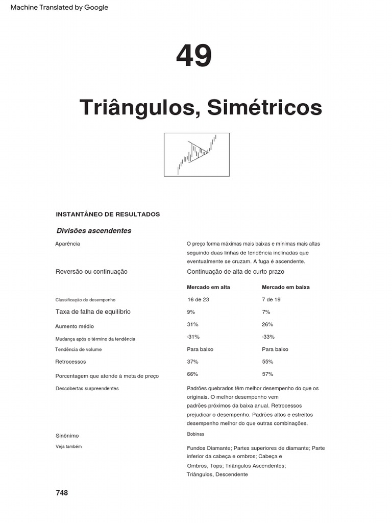 Triangulo Simetrico | PDF | Triângulo | Mercado (economia)