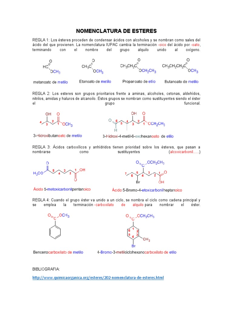 Nomenclatura de Esteres | PDF