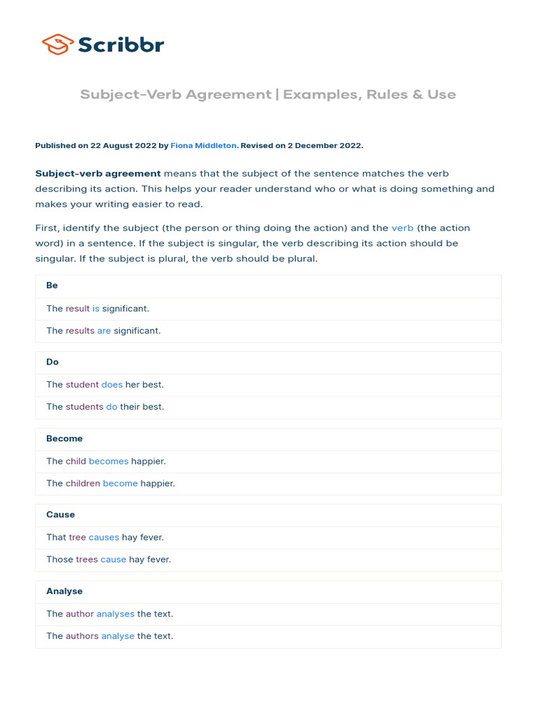 Subject-Verb Agreement - Examples, Rules & Use | PDF | Grammatical Number | Subject (Grammar)