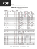 ADL 2 - Linguagem Expressiva Figuras | PDF