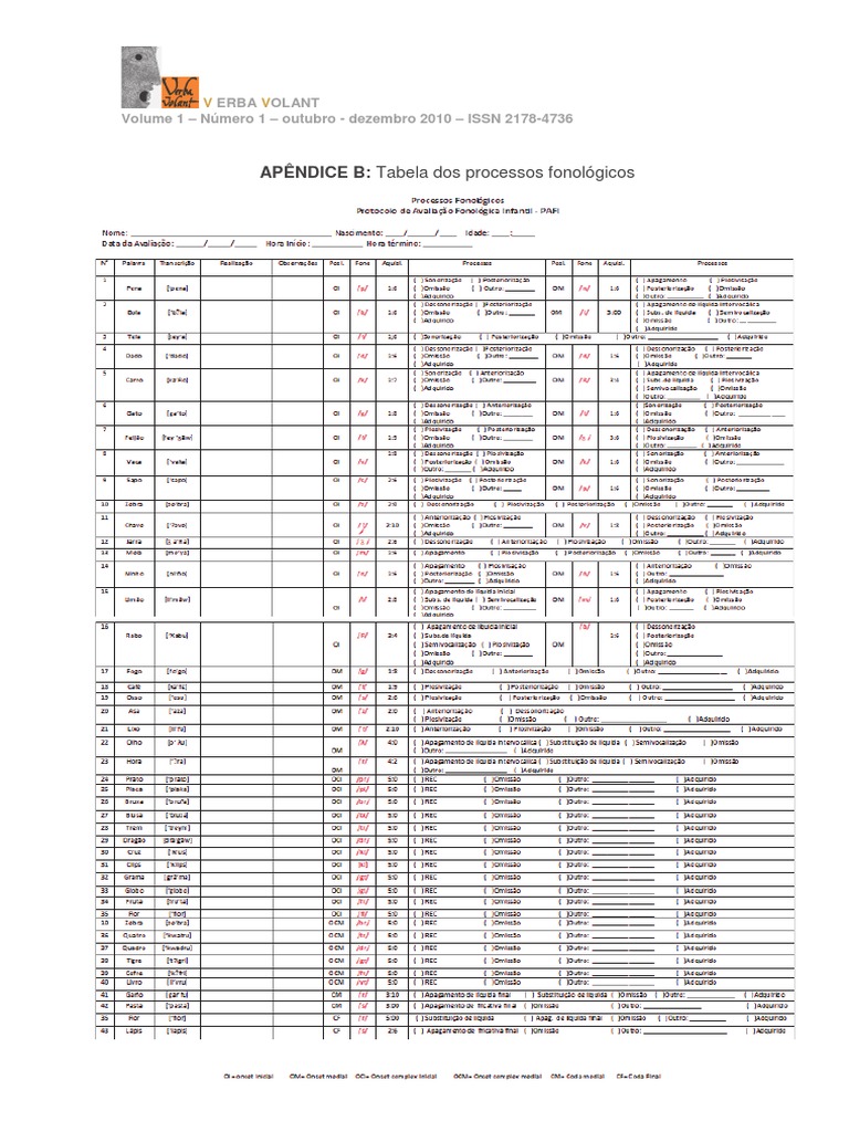 2.2 Pafi Tabela Dos Procesos | PDF