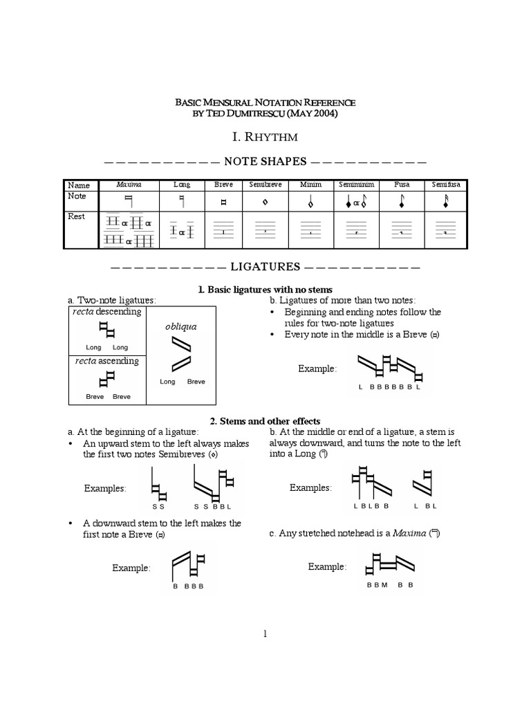 Mensural Notation | PDF | Elements Of Music | Music Theory