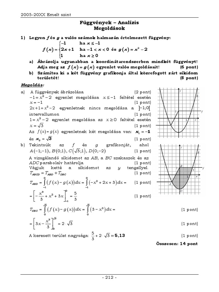 212 253 Fuggvenyek Analizis - Mo 1 | PDF