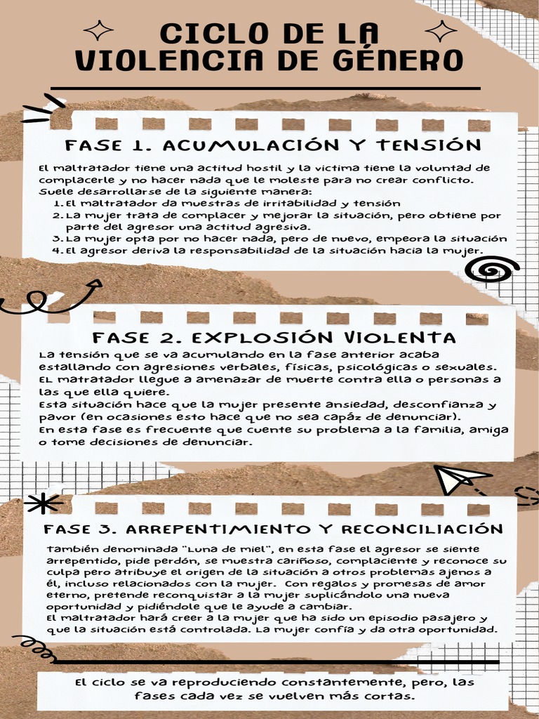 Infografía EJ 4 | PDF