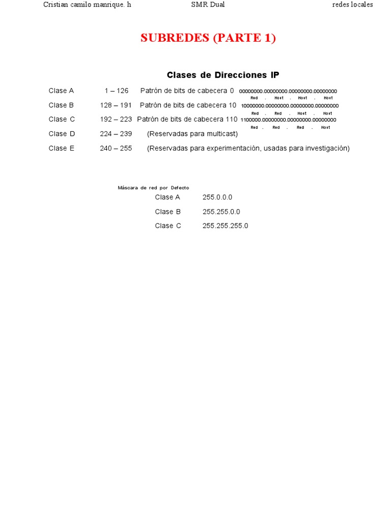 Clases de IP y Subredes en Redes Locales | PDF | Internet | Red de ...