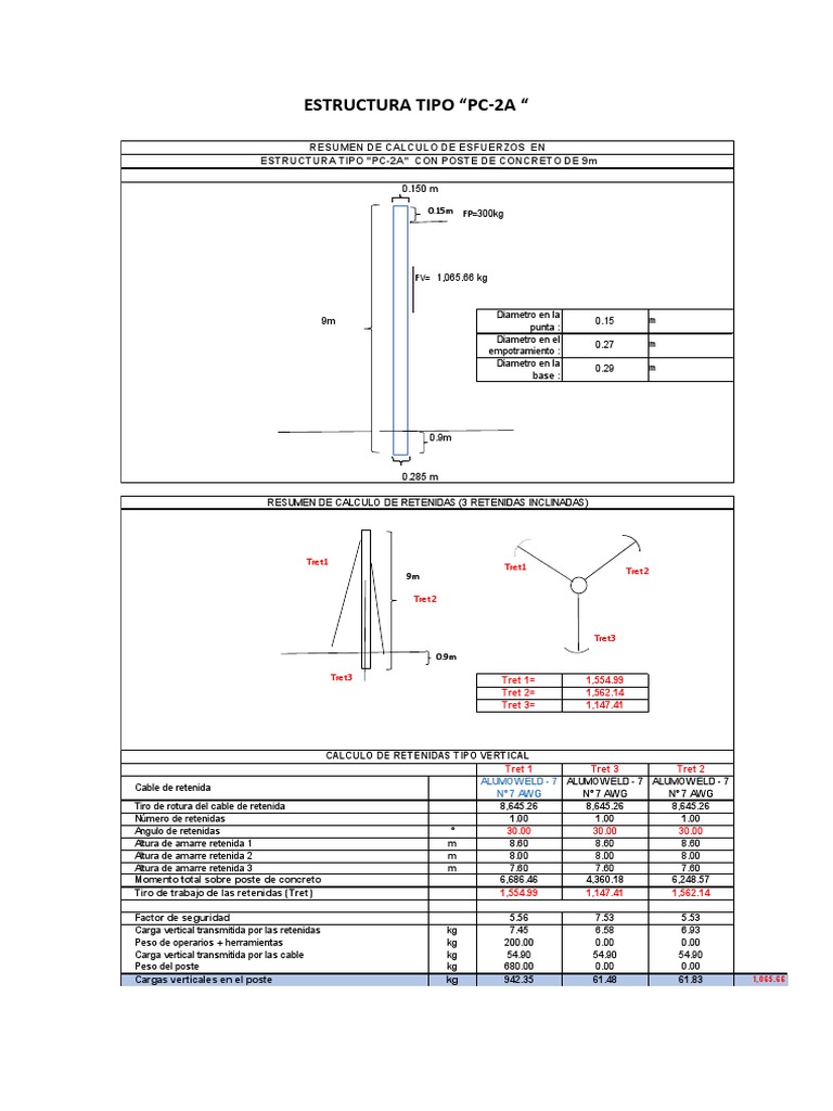 Calculos de Esfuerzos en Punta y Retenidas para Estructuras Pc-A, Pc-2a ...