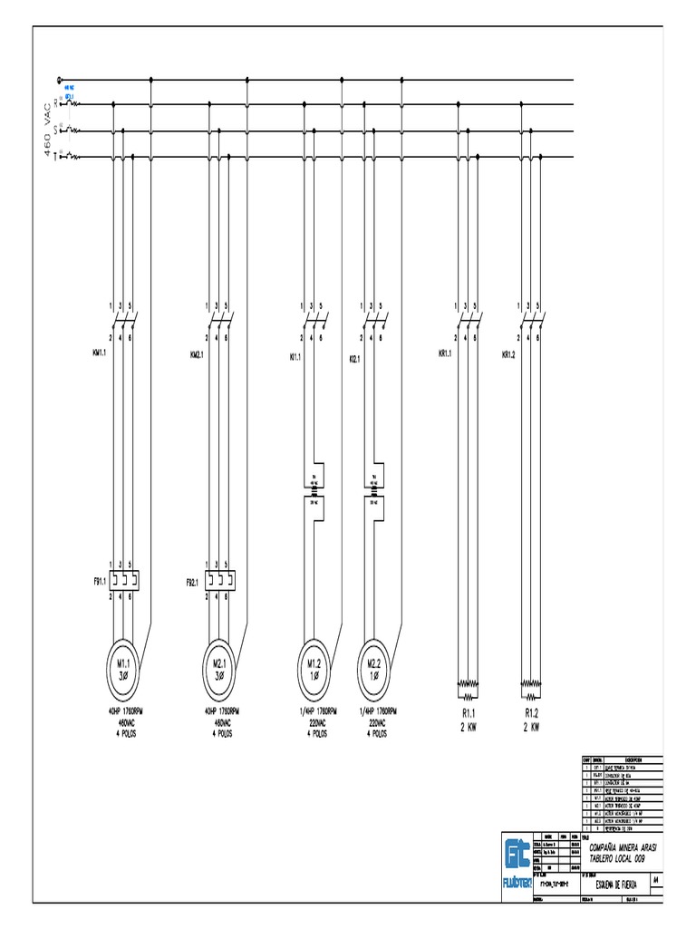 Esquema Tablero de Fuerza | PDF