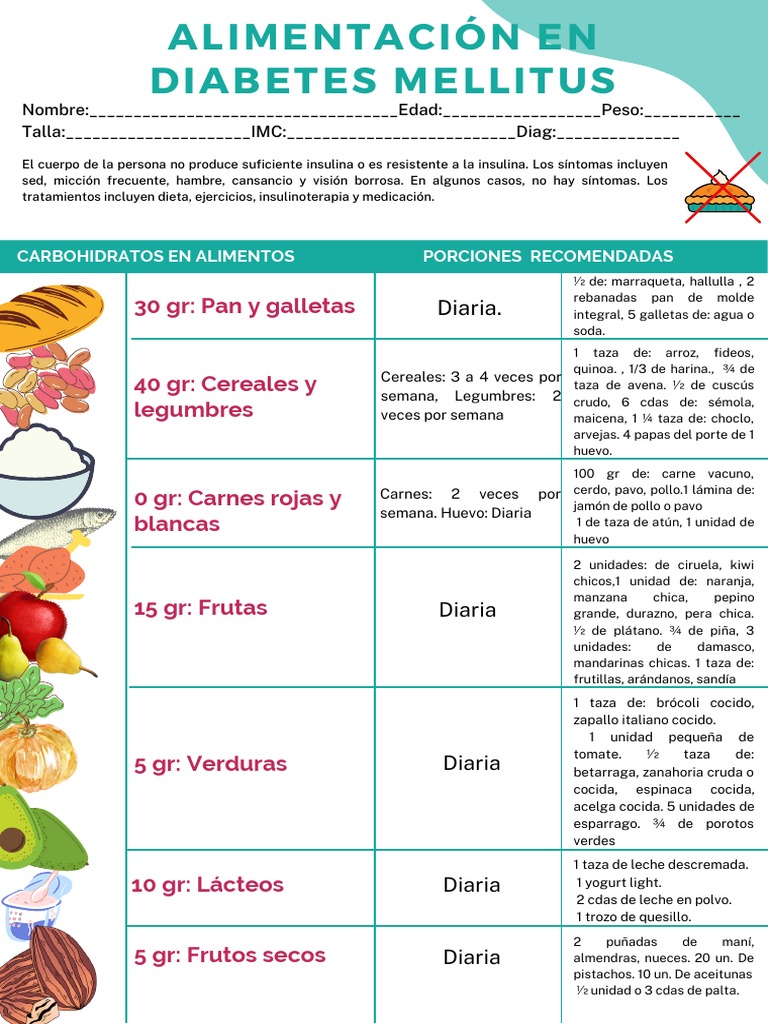Alimentación en DM | PDF | Alimentos | Cocinando