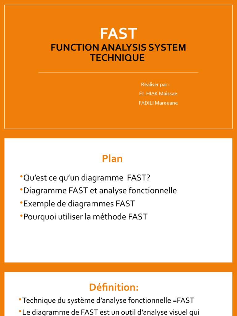Fast | PDF