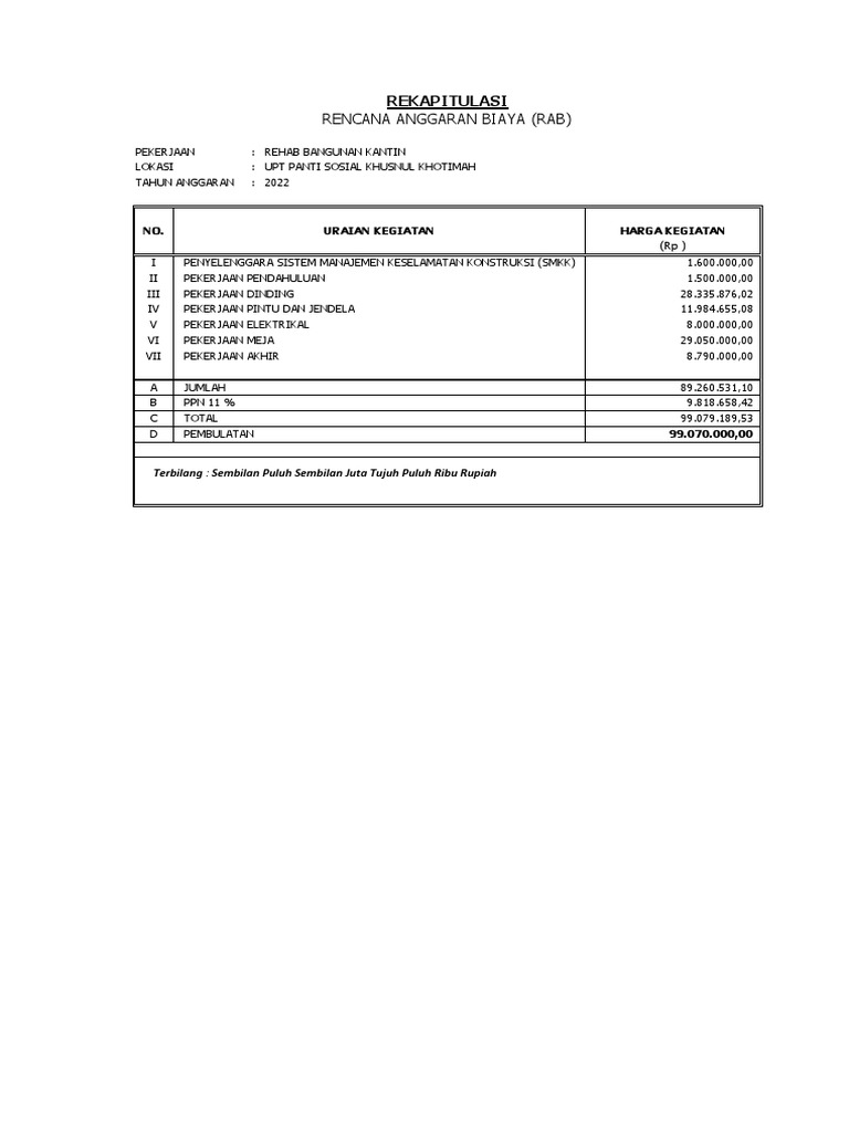 Rab Kantin Panti Jompo | PDF